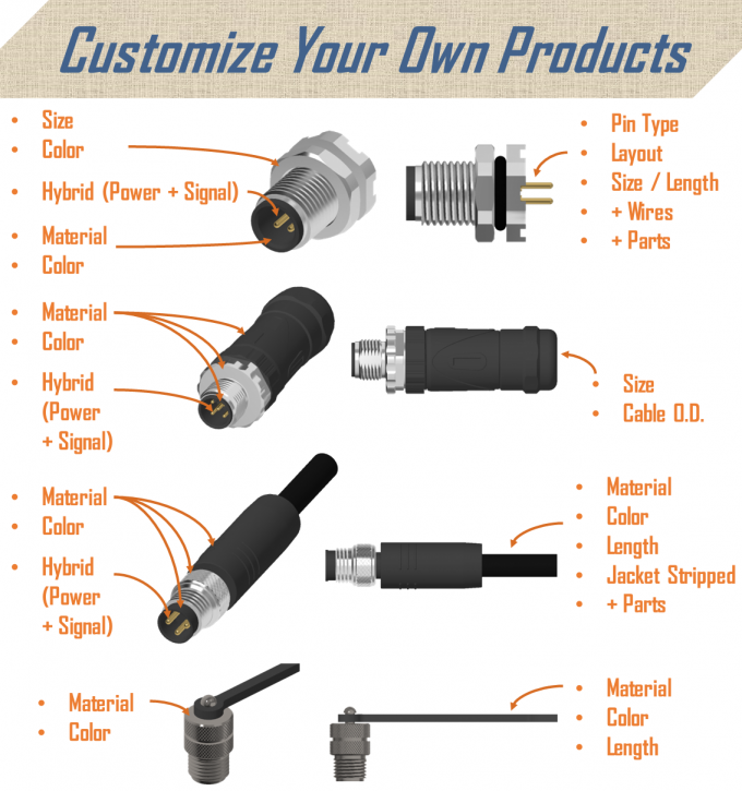 Natural Color M12 Connector For High Current Applications