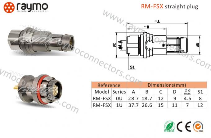 UP01 UP50 UR50 UR01 Circular Connectors